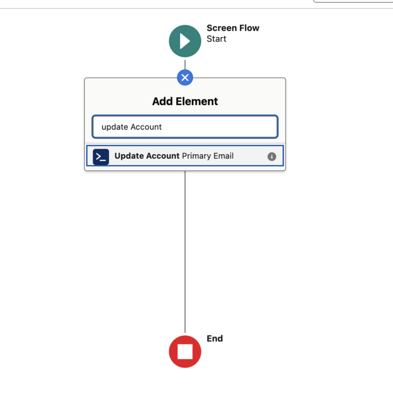 How to call apex class from salesforce flow - SFDC Pathshala